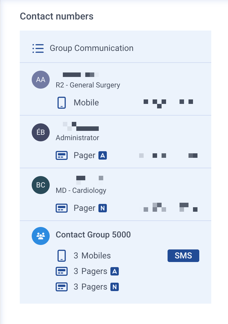 Contact Groups – Help center